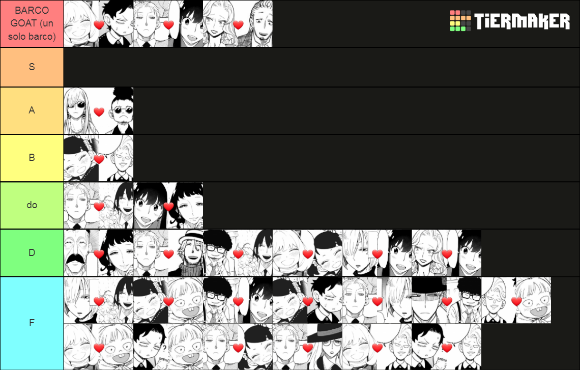Rank Spy x Family Ships Tier List (Community Rankings) - TierMaker