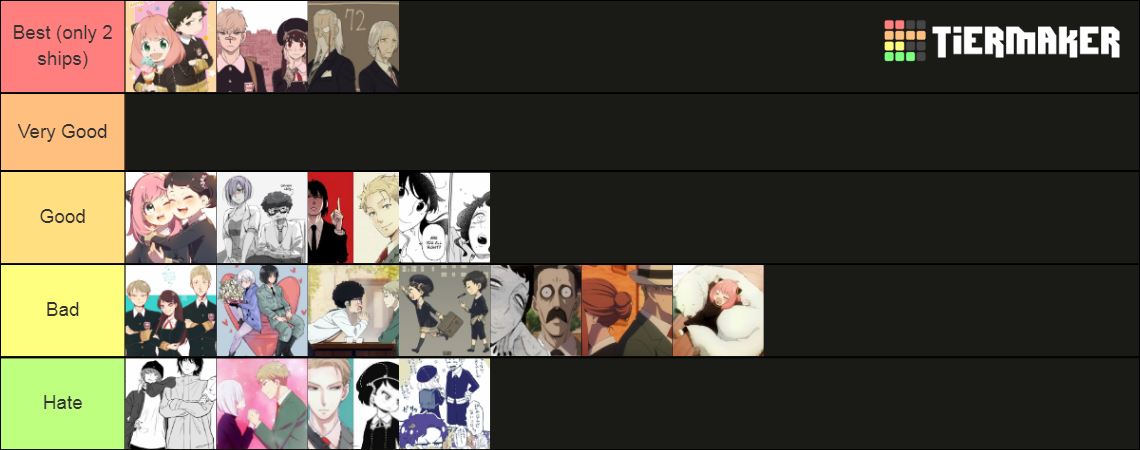 Spy X Family Ships Tier List (Community Rankings) - TierMaker