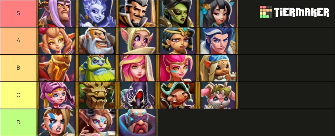 Lords Mobile Heroes Tier List (Community Rankings) - TierMaker