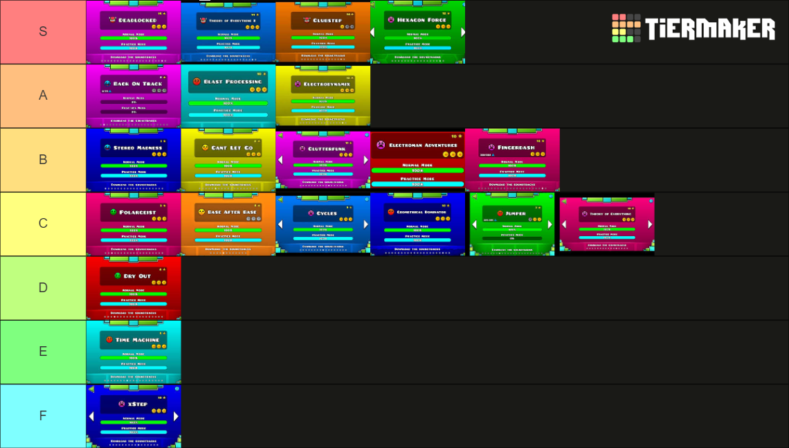 Geometry Dash (GD) Levels Tier List (Community Rankings) - TierMaker