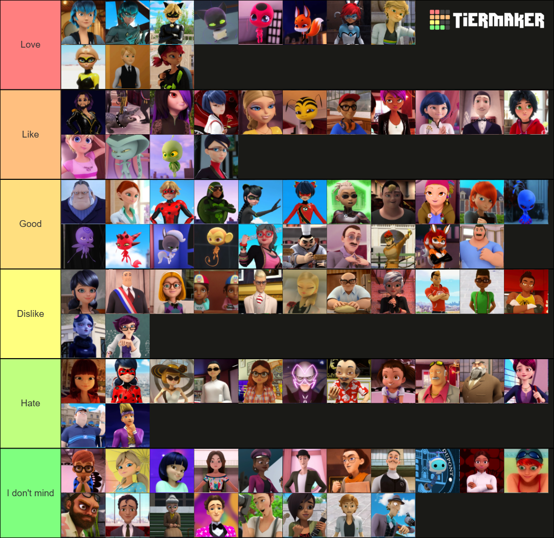 Miraculous Ladybug characters Tier List (Community Rankings) - TierMaker