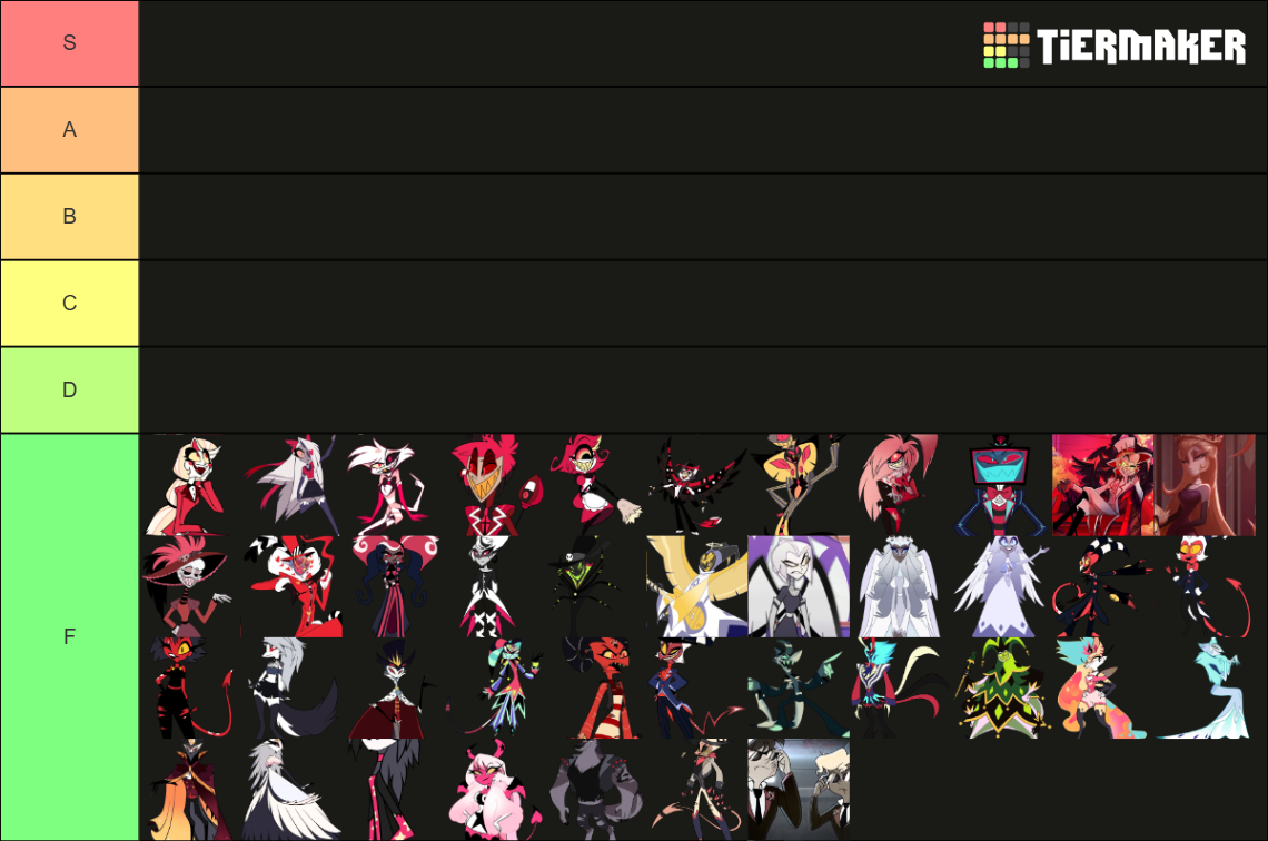 Helluva-verse (Hazbin hotel & Helluva boss) characters Tier List ...