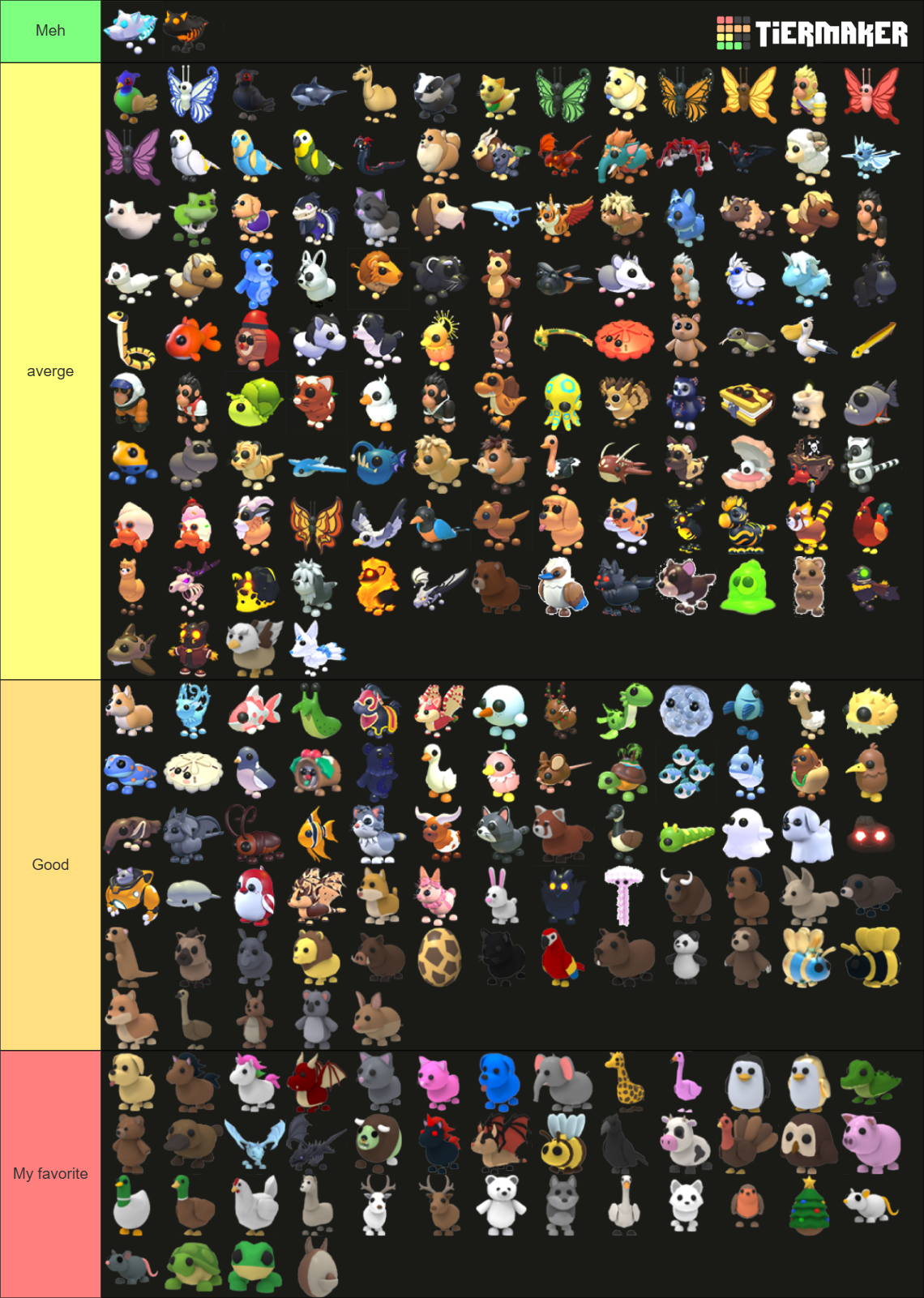 Adopt me pets list 2024 Tier List (Community Rankings) - TierMaker