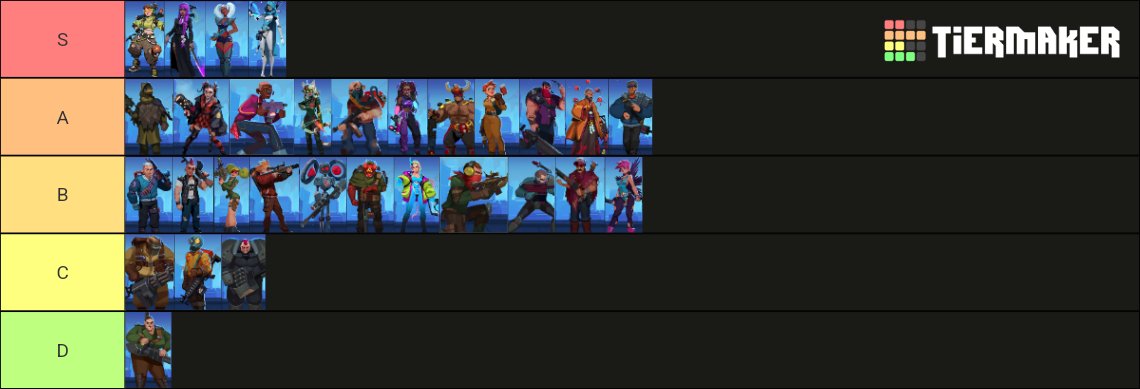 Bullet Echo (+Twinkle) Tier List (Community Rankings) - TierMaker