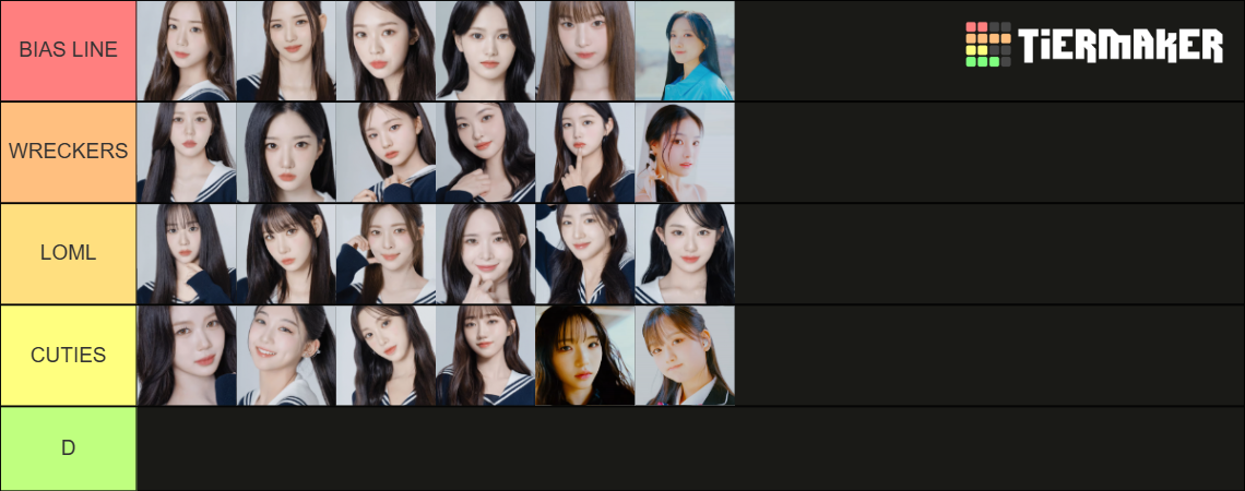 tripleS Bias Line (S1-S24) Tier List (Community Rankings) - TierMaker