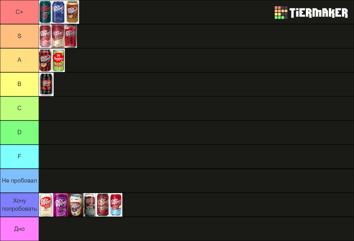 Dr. Pepper Tier List (Community Rankings) - TierMaker