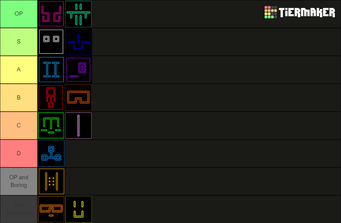 Hours Hosts Tier List (Community Rankings) - TierMaker