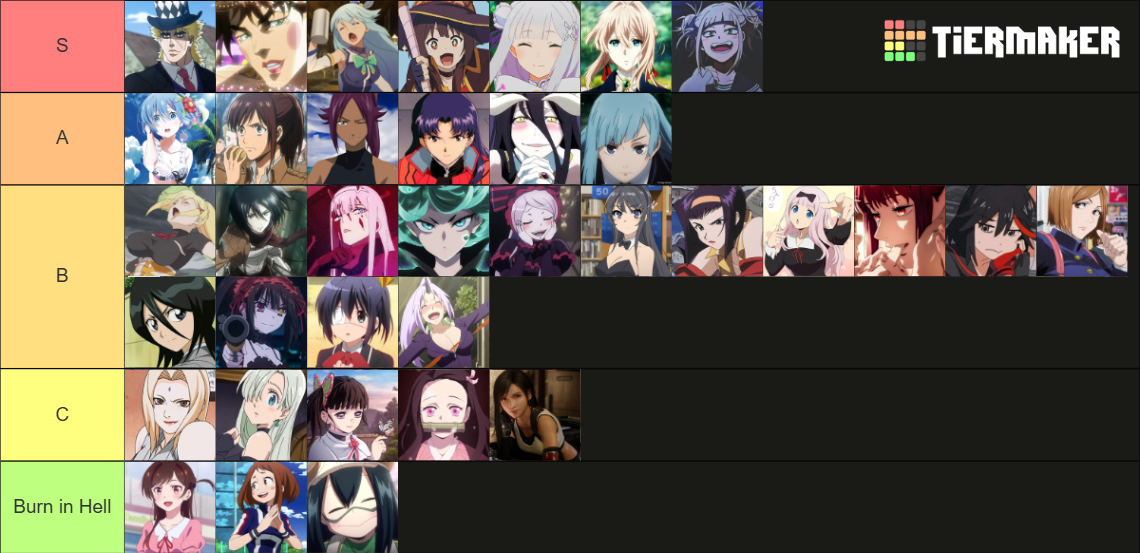 Top 100 Anime Waifu Tier List (Community Rankings) - TierMaker