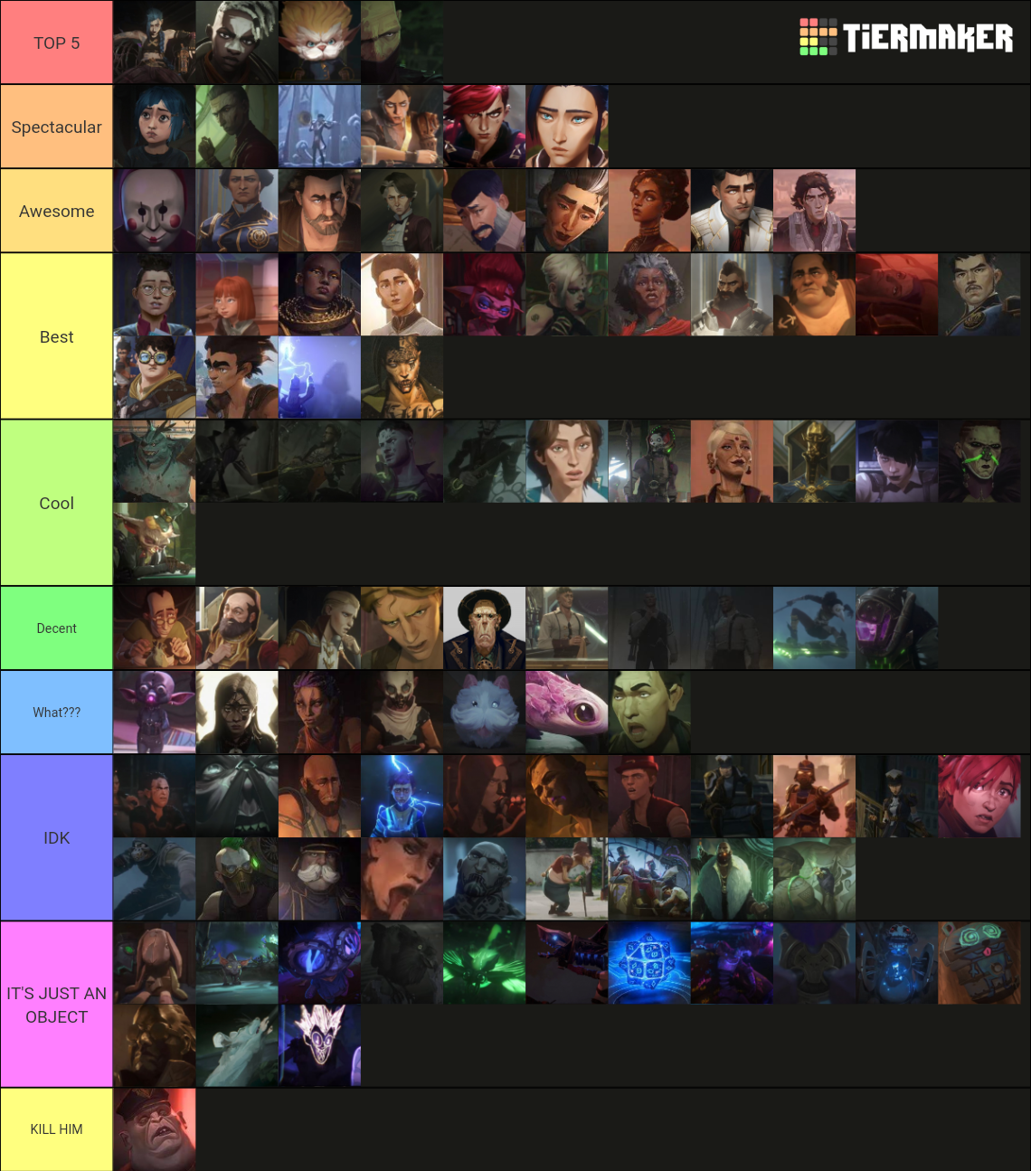 COMPREHENSIVE Arcane Characters Tier List (Community Rankings) - TierMaker