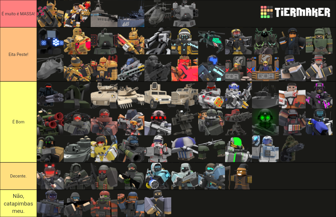 TDX Tower Paths [Combat Drone] Tier List (Community Rankings) - TierMaker