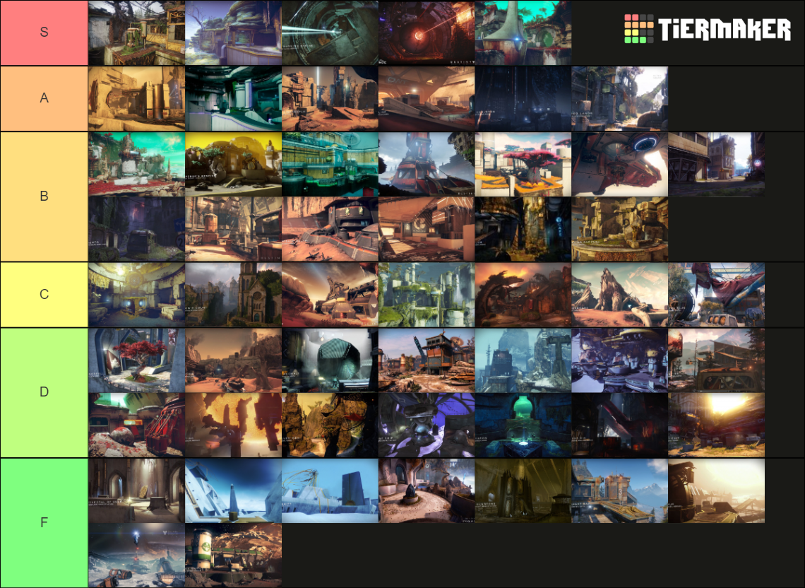 Destiny 1 & Destiny 2 Crucible Maps Tier List (Community Rankings ...