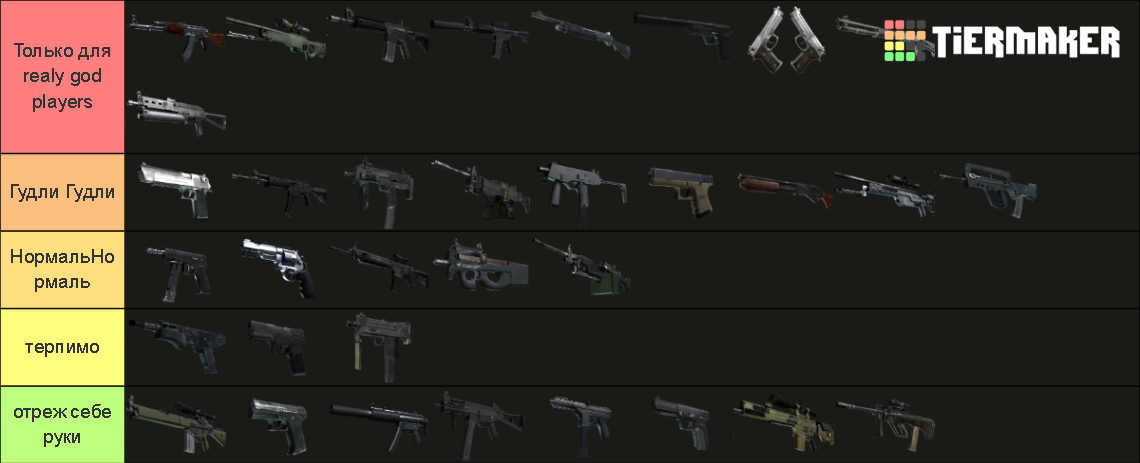 CS2 ALL Weapons Tier List (Community Rankings) - TierMaker