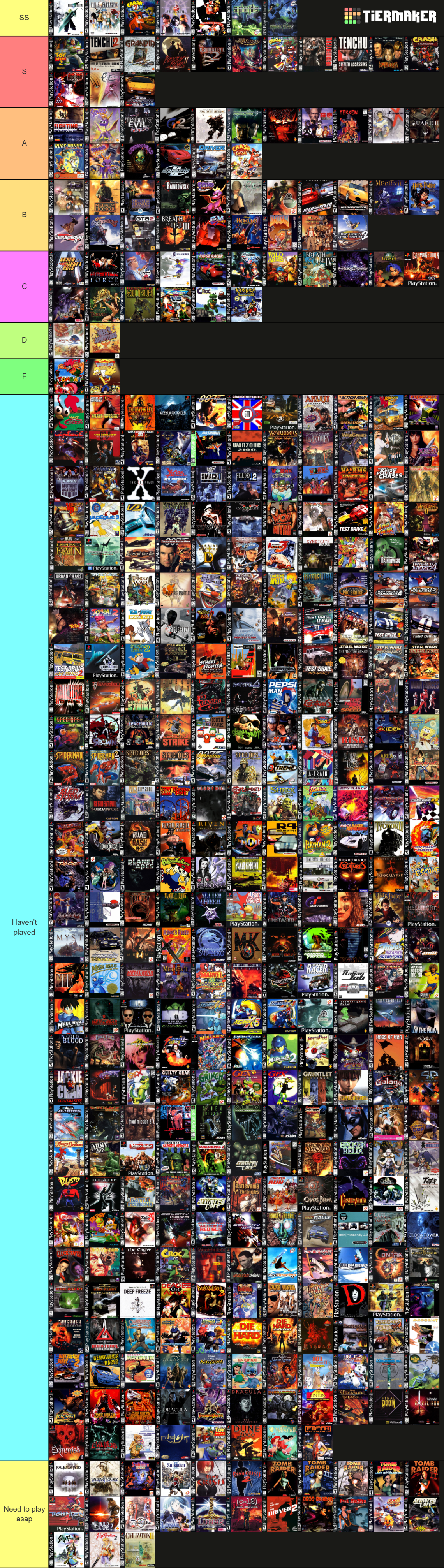 PlayStation 1 (PS1) Games Tier List (Community Rankings) - TierMaker