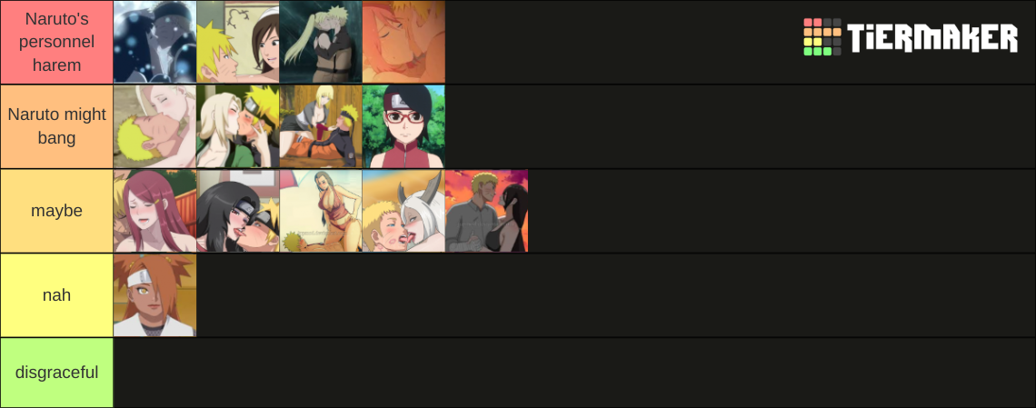 Naruto Harem . Naruto Waifus Tier List (Community Rankings) - TierMaker
