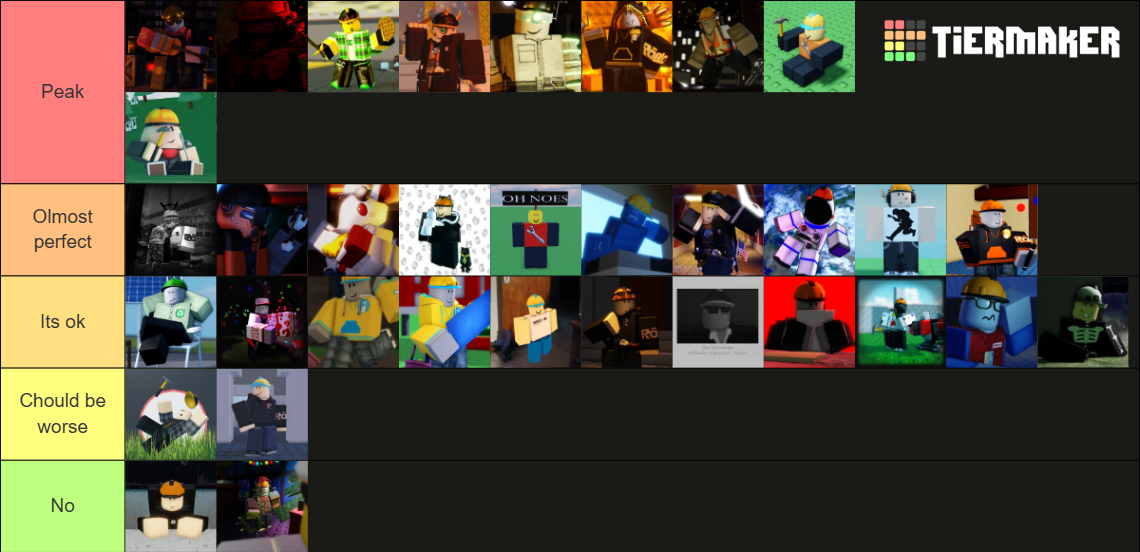 Forsaken Builderman skin tierlist Tier List (Community Rankings ...