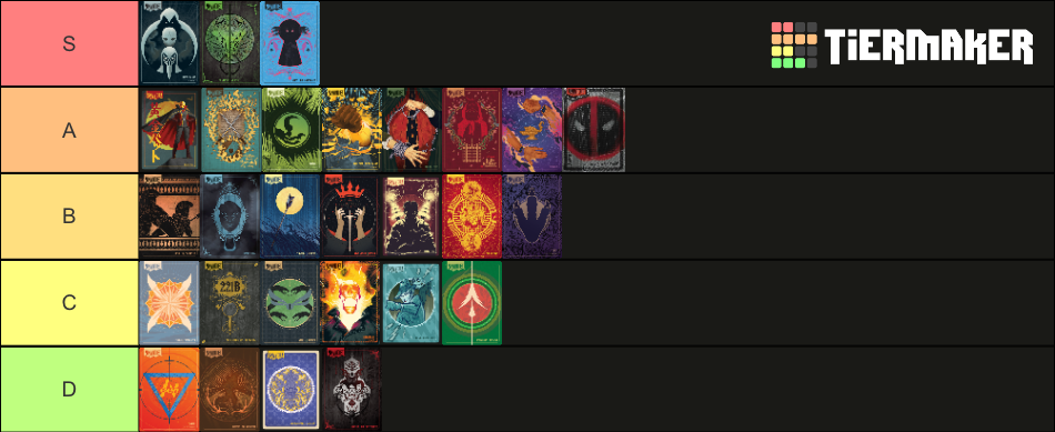Unmatched (January 2024) Tier List (Community Rankings) - TierMaker