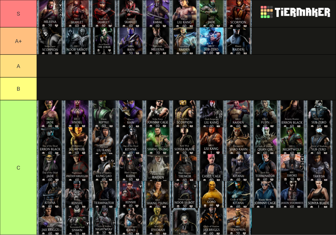 MK Mobile Diamond (FULL) Tier List (Community Rankings) - TierMaker