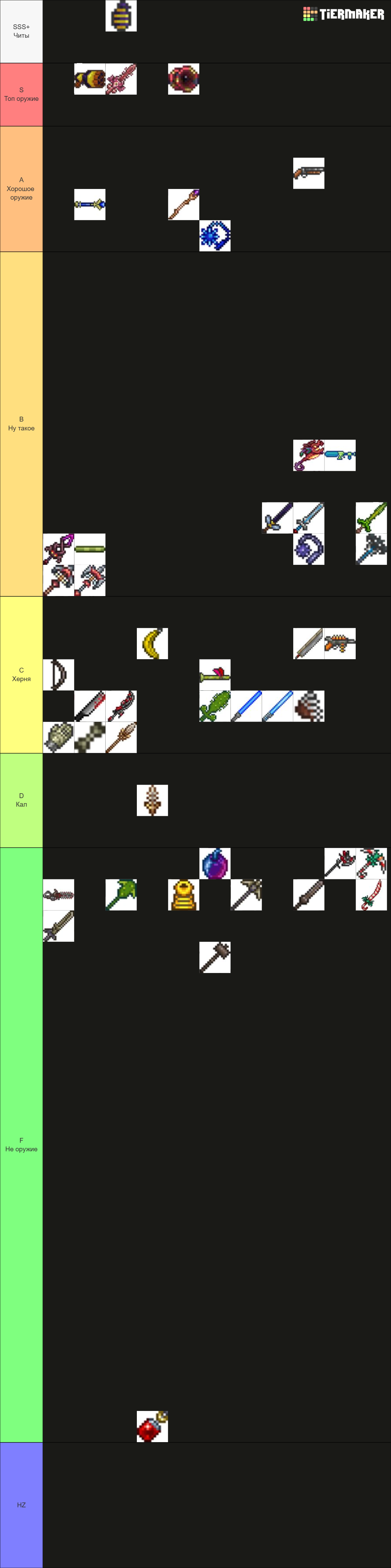Terraria Weapon List Tier List (Community Rankings) - TierMaker