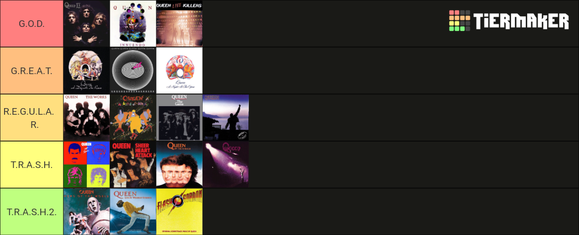 Queen Albums Tier List (Community Rankings) - TierMaker