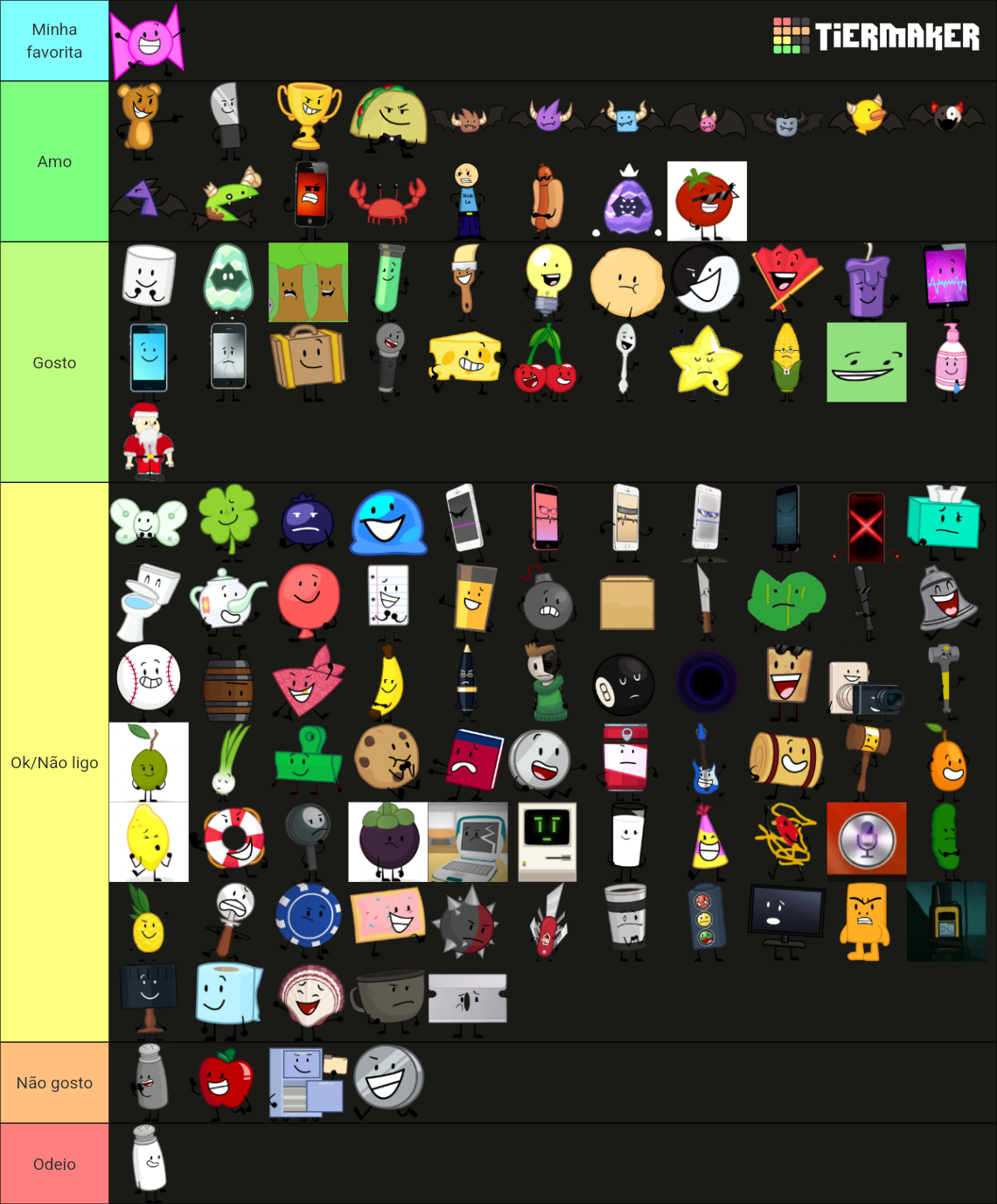 Inanimate Insanity ALL CHARACTERS (II, II2, III, FFF) Tier List ...