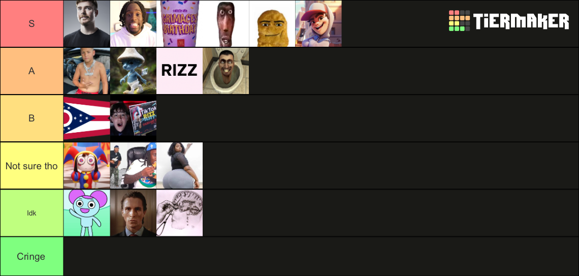 Brainrot Tierlist Tier List (Community Rankings) - TierMaker