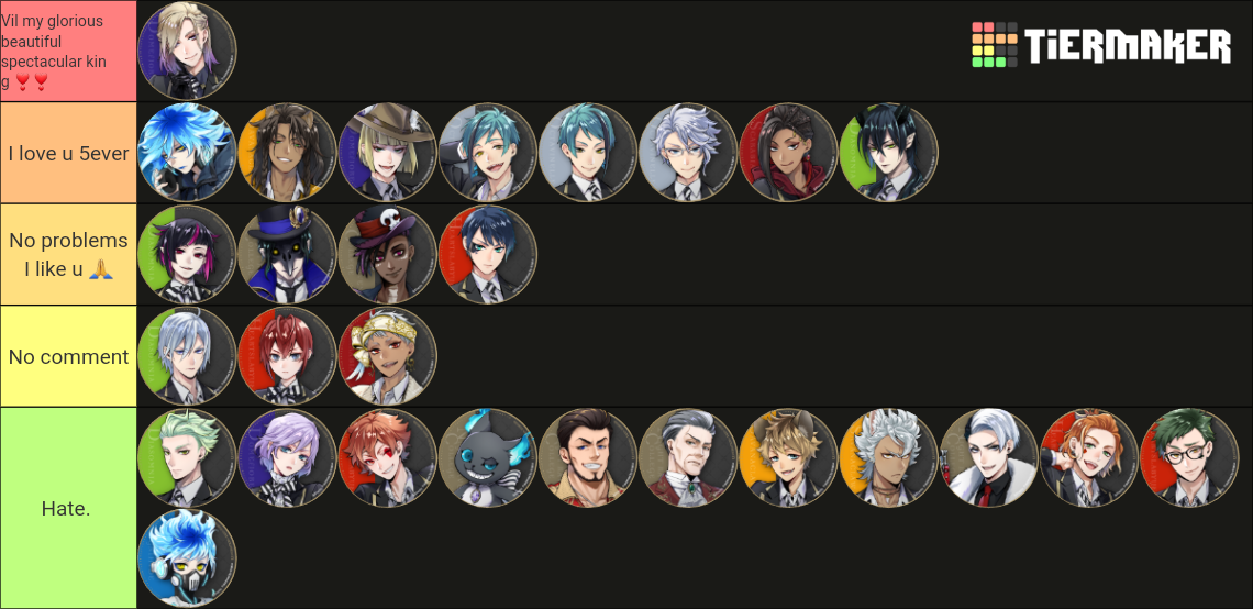 Twisted-Wonderland Characters Tier List (Community Rankings) - TierMaker