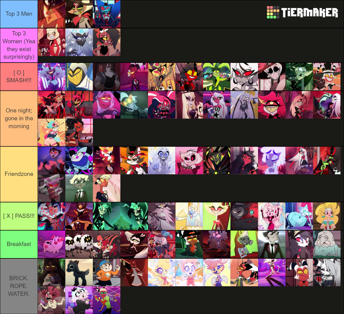 Hazbin Hotel + Helluva Boss Characters Tier List (Community Rankings) - TierMaker