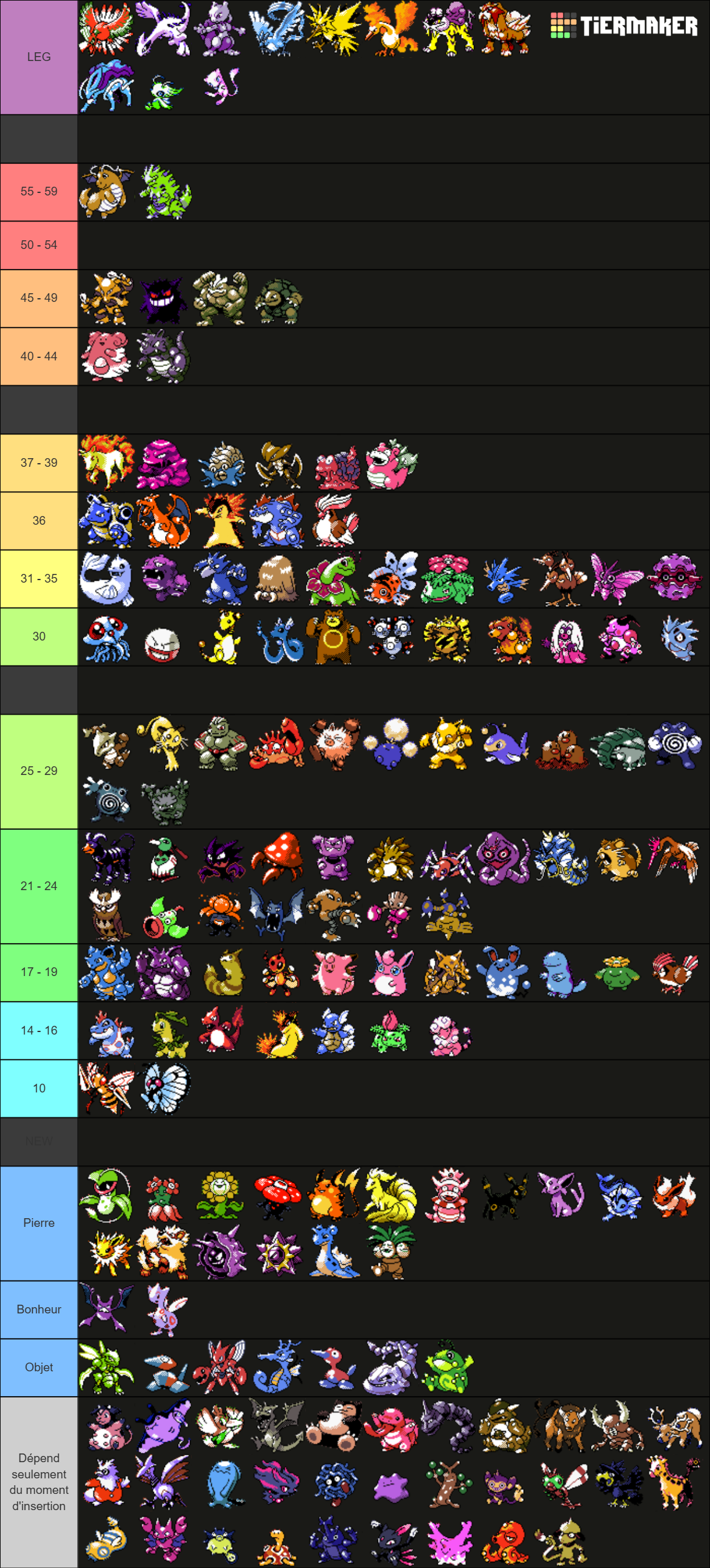 Pokémon Crystal™️ Sprite Artworks Tier List (Community Rankings ...