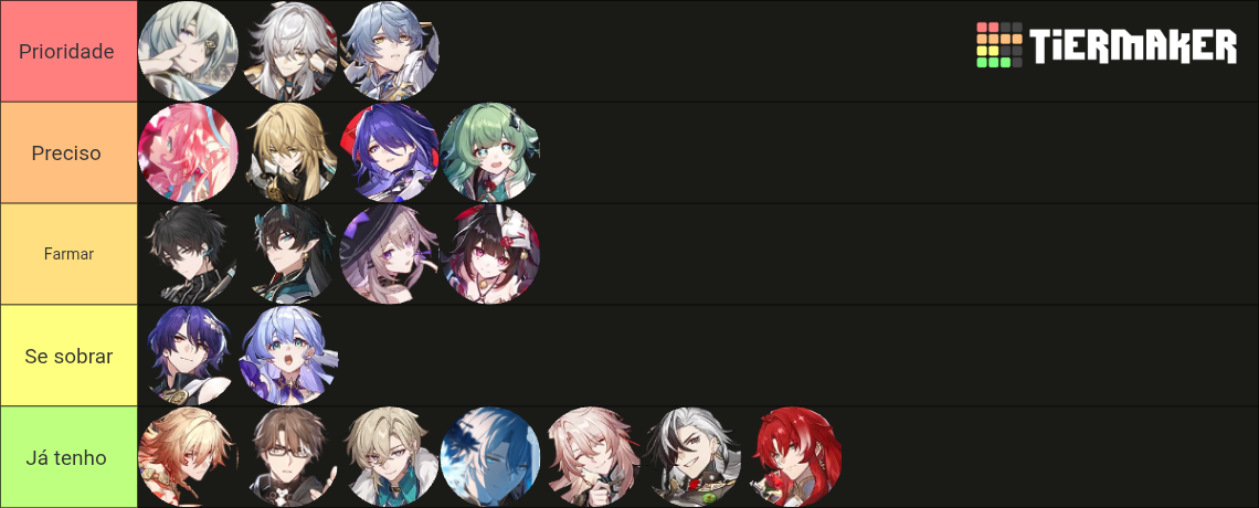 HSR - Honkai Star Rail 3.1 All Characters Tier List (Community Rankings ...