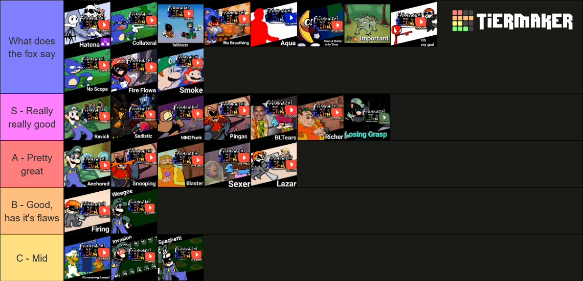 YTP Invasion V3 Tier List (Community Rankings) - TierMaker