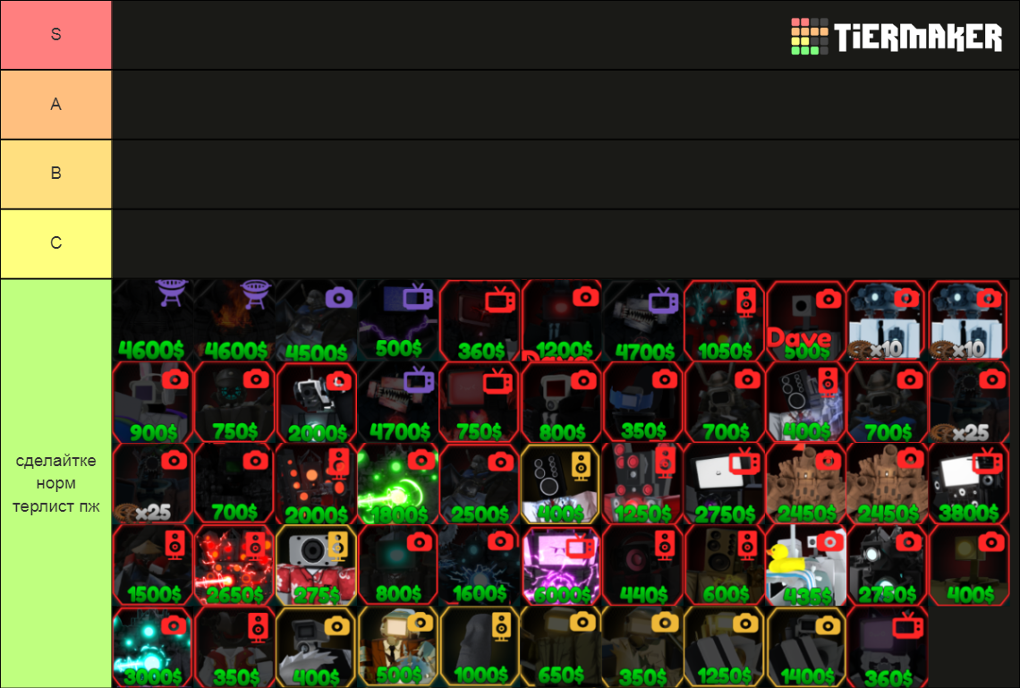 Titan tower defence (accurate) Tier List (Community Rankings) - TierMaker