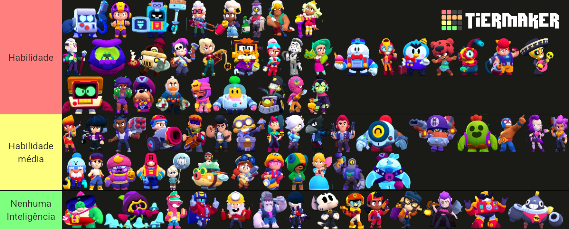 All brawlers 2024 Tier List (Community Rankings) - TierMaker