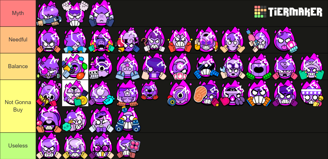 Brawl Stars Hypercharge Semptember 2024 Maker Tier List (Community ...