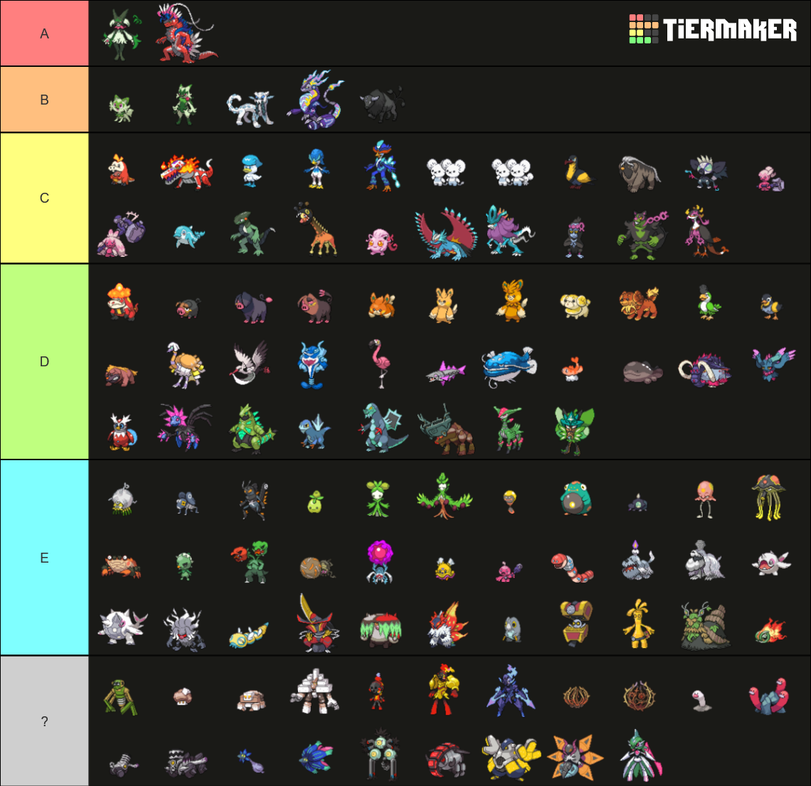 All Pokémon from Paldea/Gen 9 (Scarlet/Violet) [2D Sprites] Tier List ...