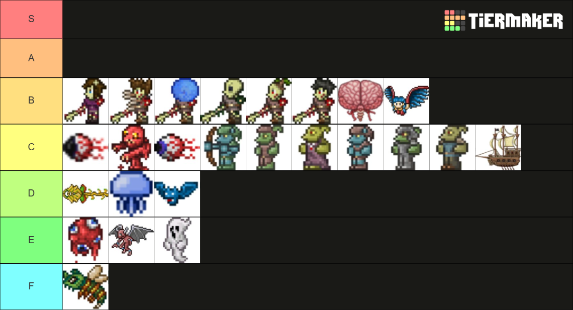 Terraria Enemies Tier List (Community Rankings) - TierMaker