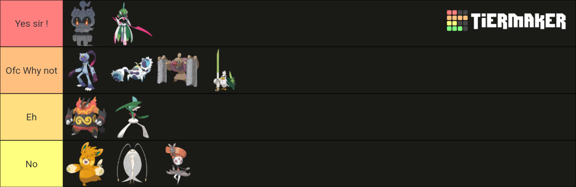 Every Fighting Type Pokémon Tier List (Community Rankings) - TierMaker