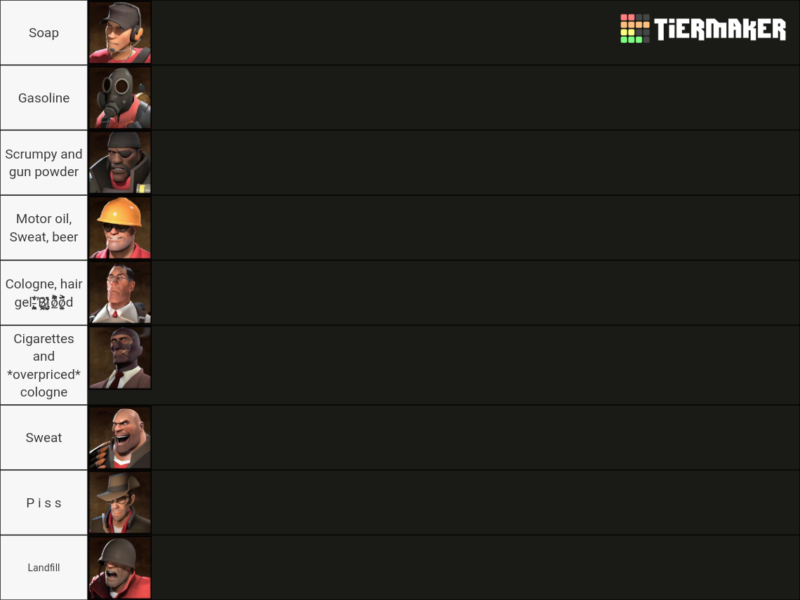 Team Fortress 2 Characters Tier List (Community Rankings) - TierMaker