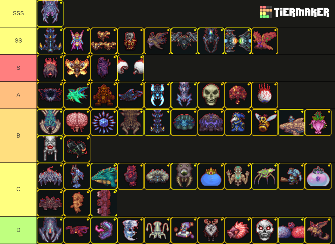 Terraria Infernum Bosses Difficulty Tier List (Community Rankings ...