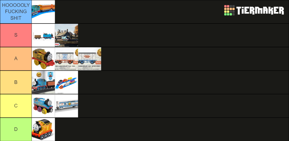 Thomas & Friends 80th Anniversary Merch Tier List (Community Rankings ...