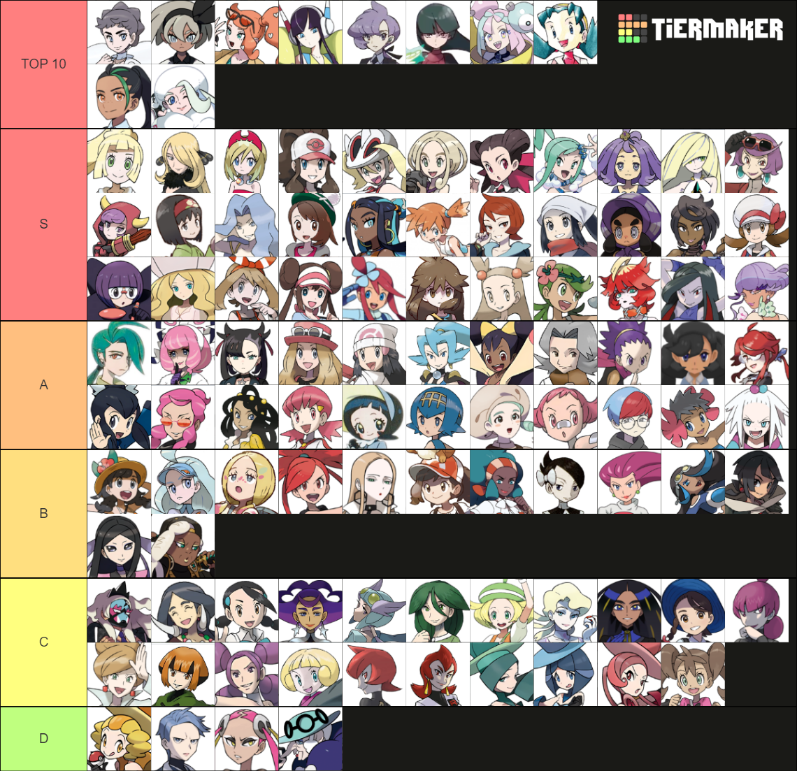 pokemon female character list (2023) Tier List (Community Rankings ...