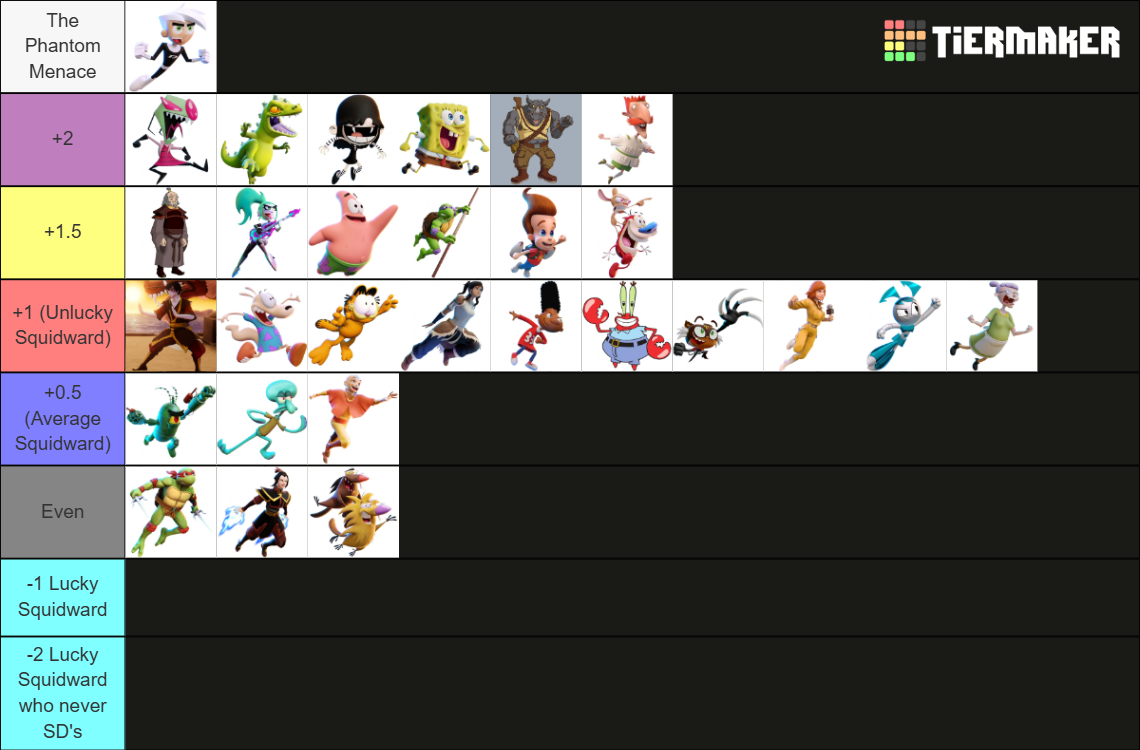 NASB 2 roster + DLC Tier List (Community Rankings) - TierMaker