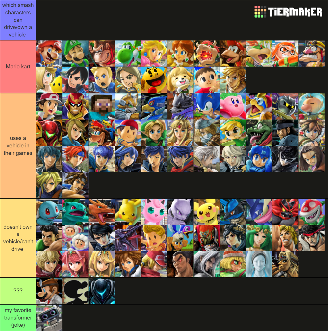 Smash Ultimate (Mural Renders) Tier List (Community Rankings) - TierMaker