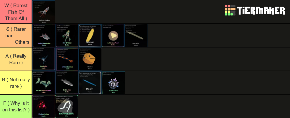 Fisch Exotic Fish Tierlist Tier List (Community Rankings) - TierMaker