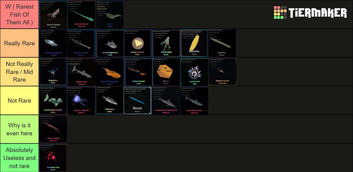 Fisch Rarest Fish Tierlist (February 2025) Tier List (Community ...