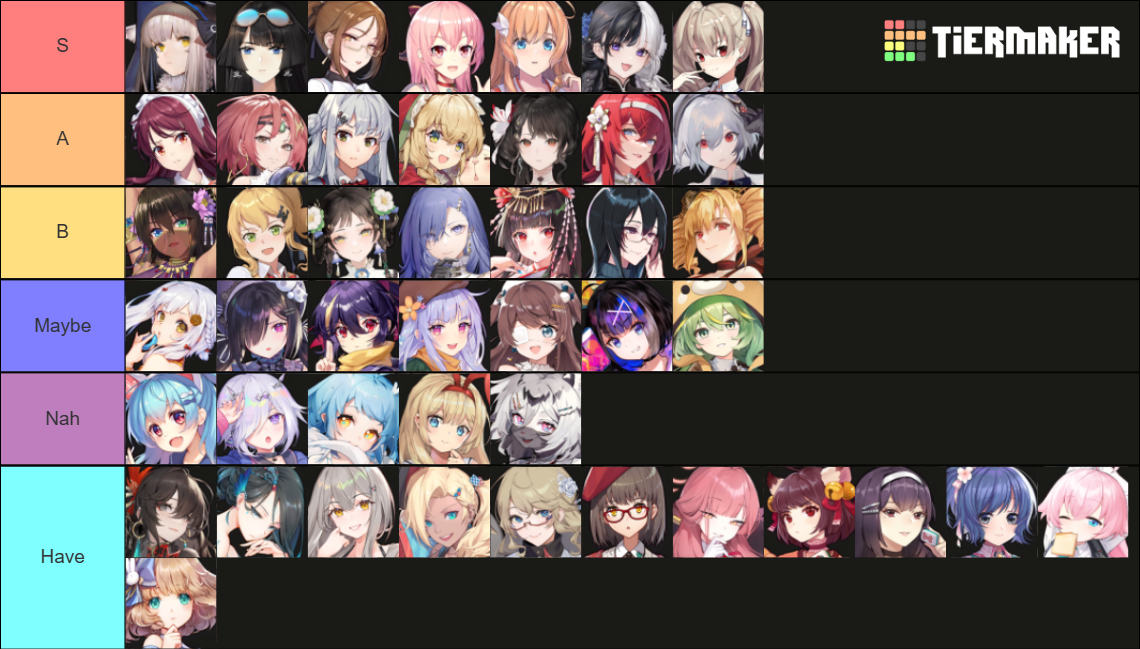 Mahjong Soul characters (08/2025) Tier List (Community Rankings ...