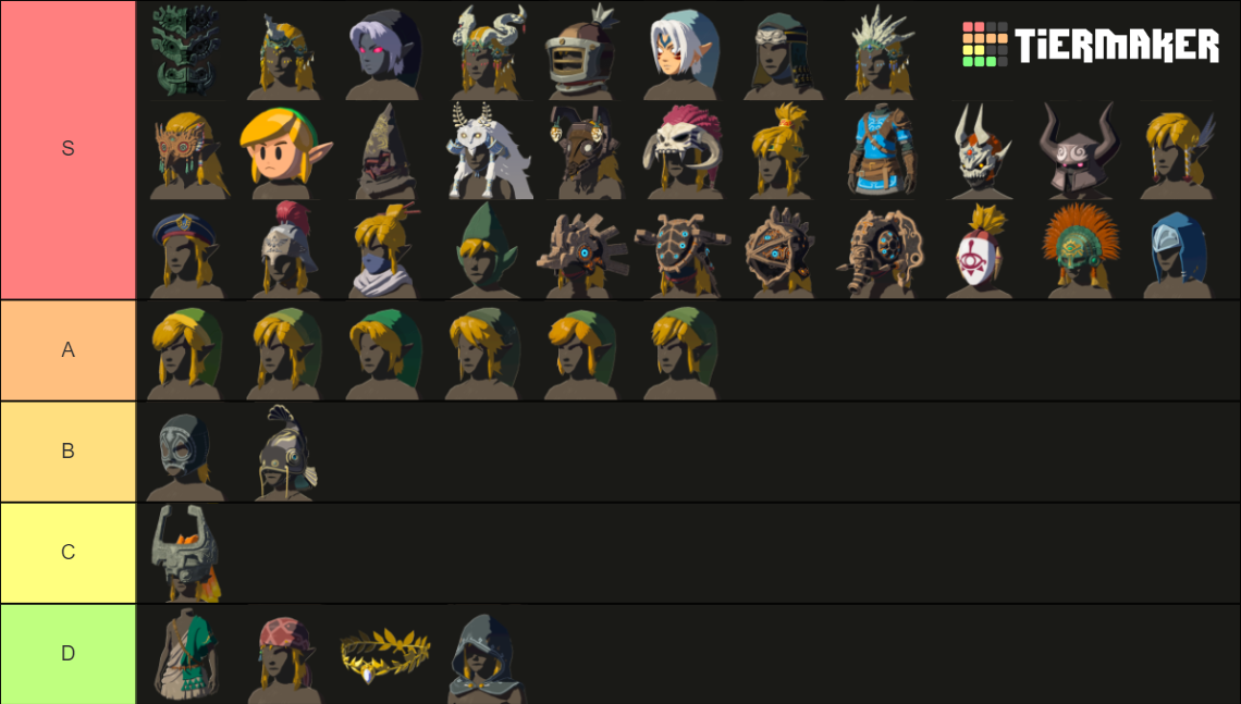 Tears Of The Kingdom Armor Tier List (Community Rankings) - TierMaker