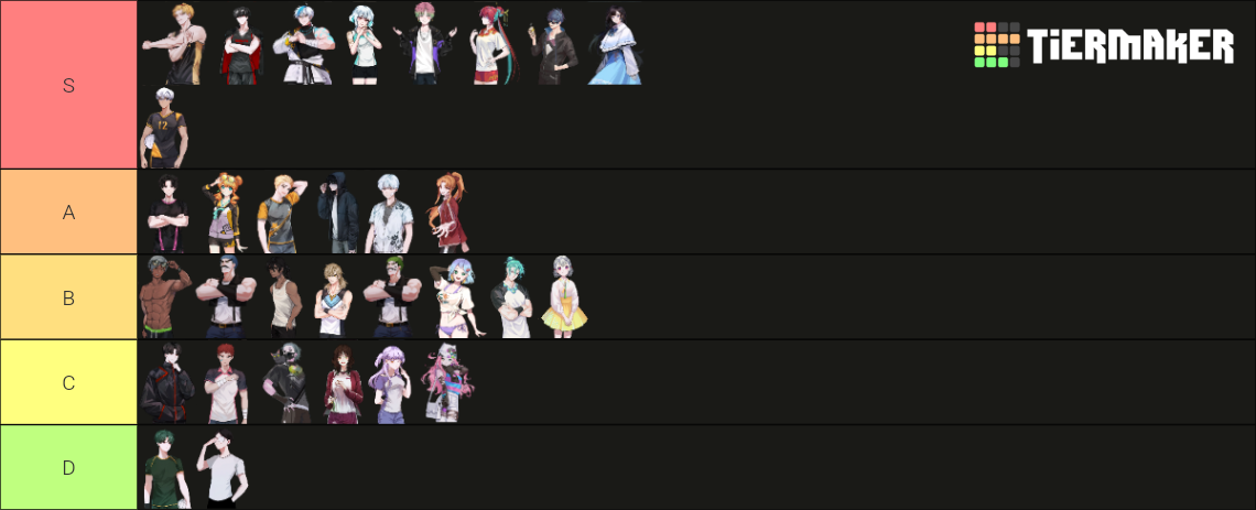 The Spike - Volleyball Story Tier List (Community Rankings) - TierMaker