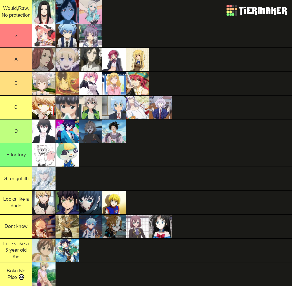 femboy tierlist Tier List (Community Rankings) - TierMaker