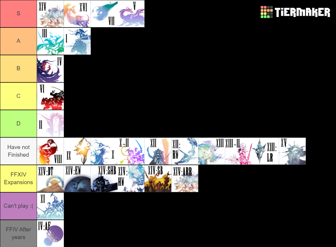 Final Fantasy: Main Series Tier List (Community Rankings) - TierMaker