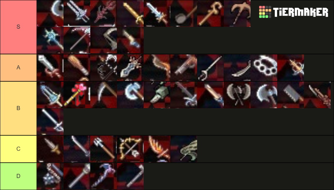 Black Soul's Weapon Tier List (Community Rankings) - TierMaker